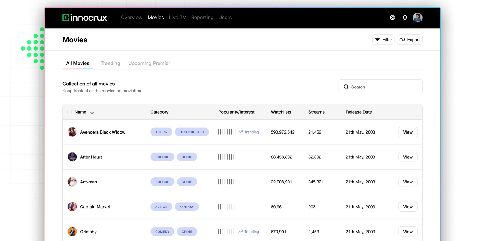 Innocrux: Best video Streaming solution | OTT Mobile, TV Apps ...