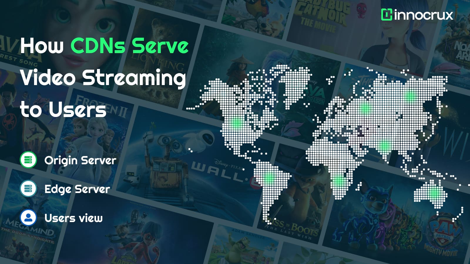 Build Private CDN for Video Streaming with Innocrux