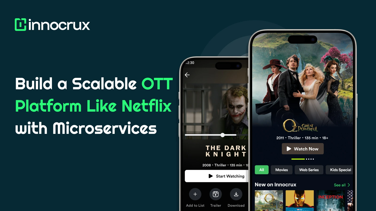 Build Scalable OTT Platform Like Netflix with Microservices & CDN.